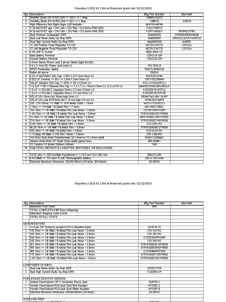 NwAvGuy O2 V11 BOM 2 Dec 2011 Revisi | PDF | Resistor | Rectifier