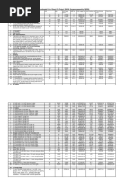 11kV Transmission Line Material - List | PDF | Insulator (Electricity ...