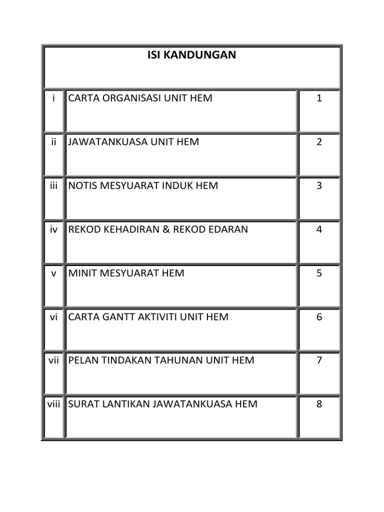 Isi Kandungan Fail Hem | PDF