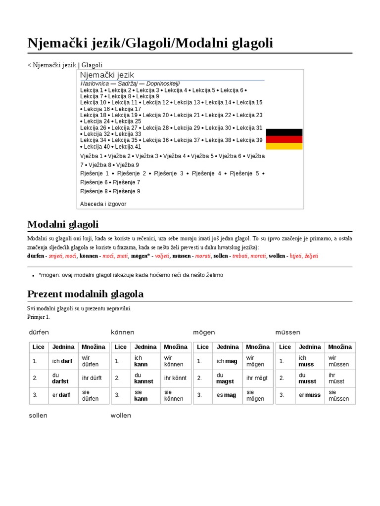 Modalni Glagoli Njemački | PDF