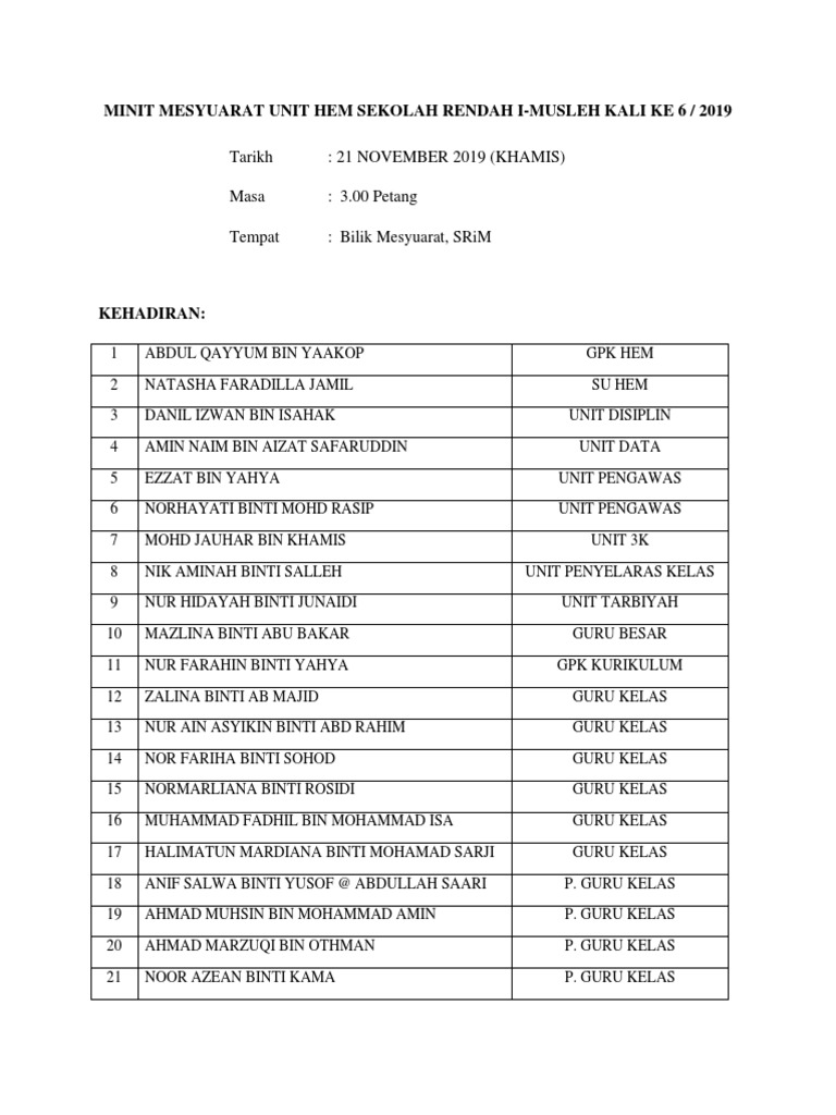 Mesyuarat HEM SRiM 2019 | PDF