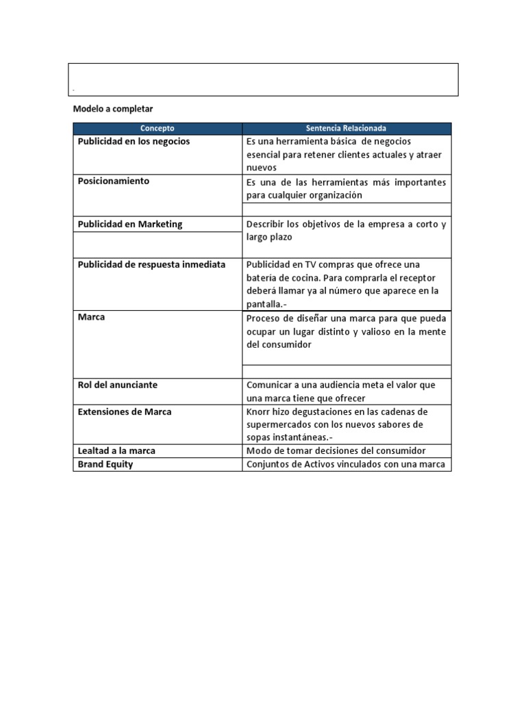 Actividad 4 M2 - Modelo Publicidad API2 de Publicidad | PDF