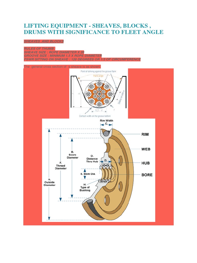 Fleet Angle Significance | PDF | Crane (Machine) | Wire