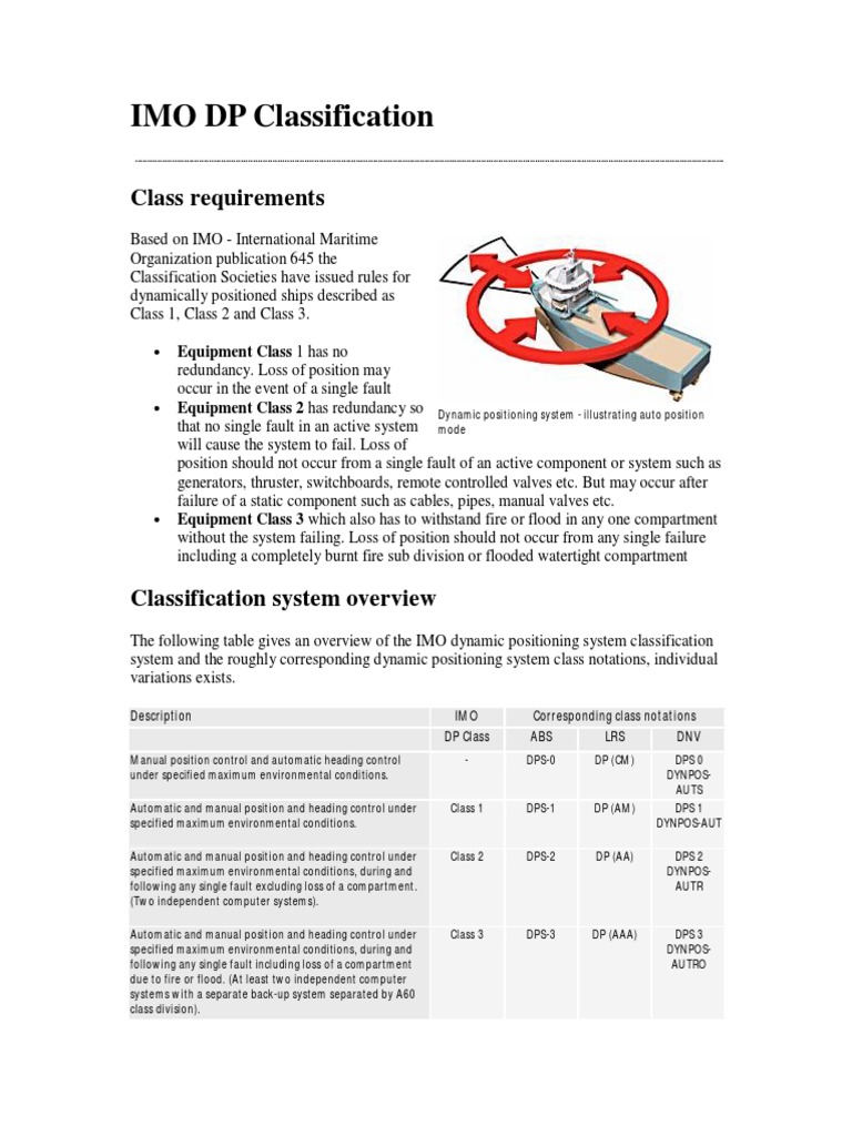 IMO DP Classification | PDF | Water Transport | Systems Engineering