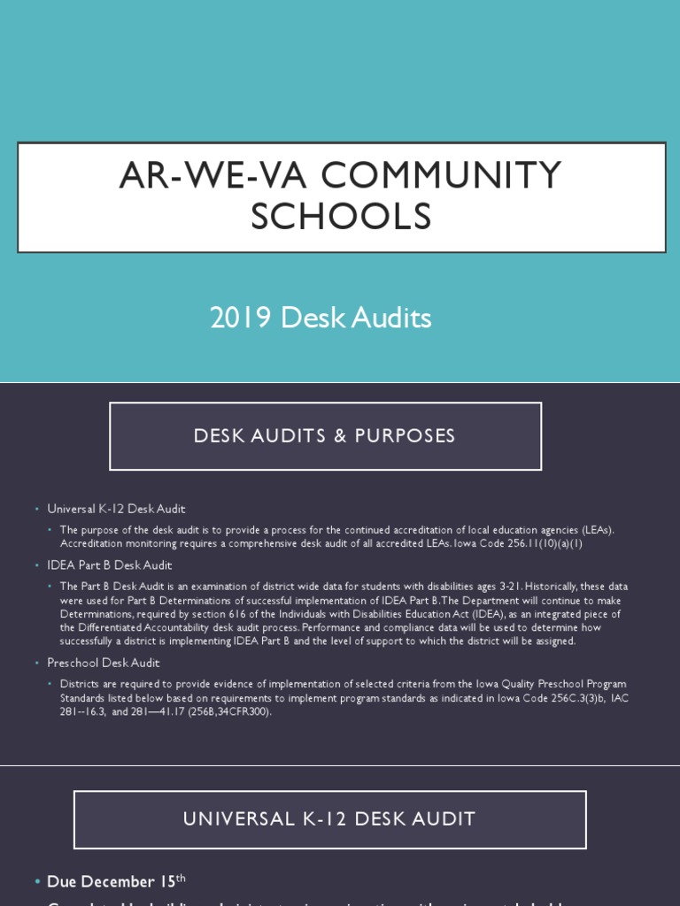 Desk Audits | PDF | Individualized Education Program | Diaper