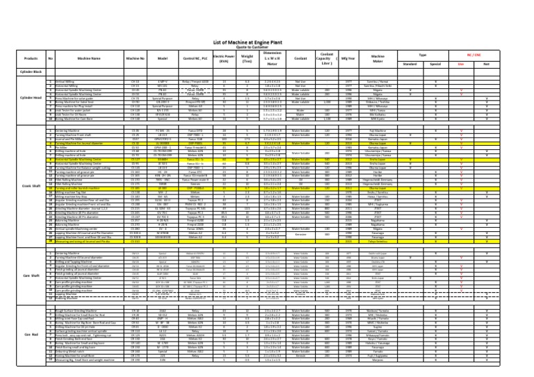 Machining Line Quote-New | Download Free PDF | Tools | Crafts