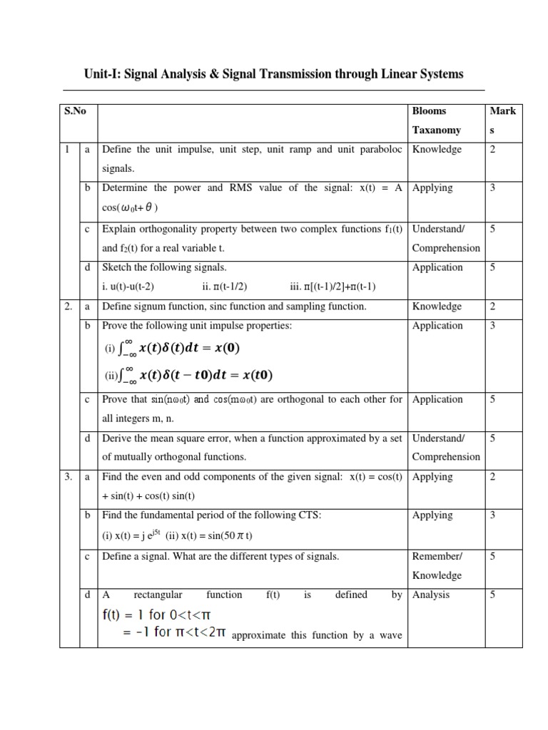 SSP QB Answers Unit-1 PDF | PDF | Filter (Signal Processing) | Signal Processing