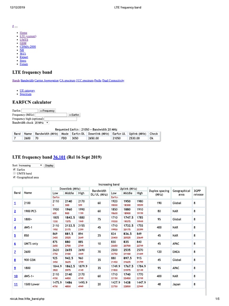 LTE Frequency Bands | PDF