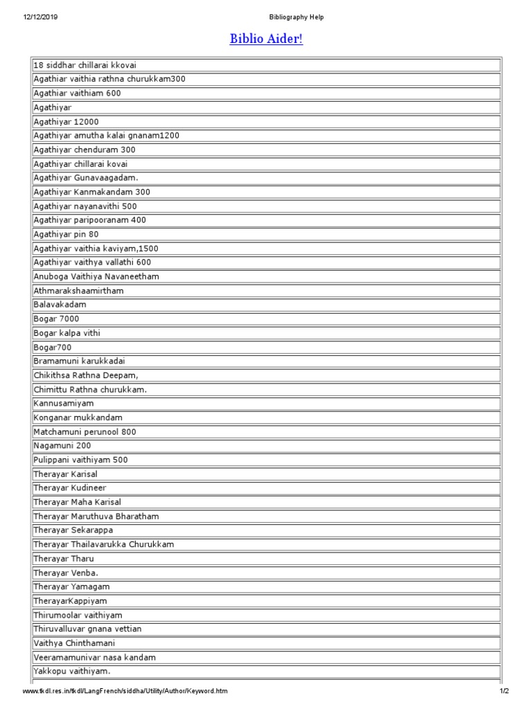 Names of Books | PDF