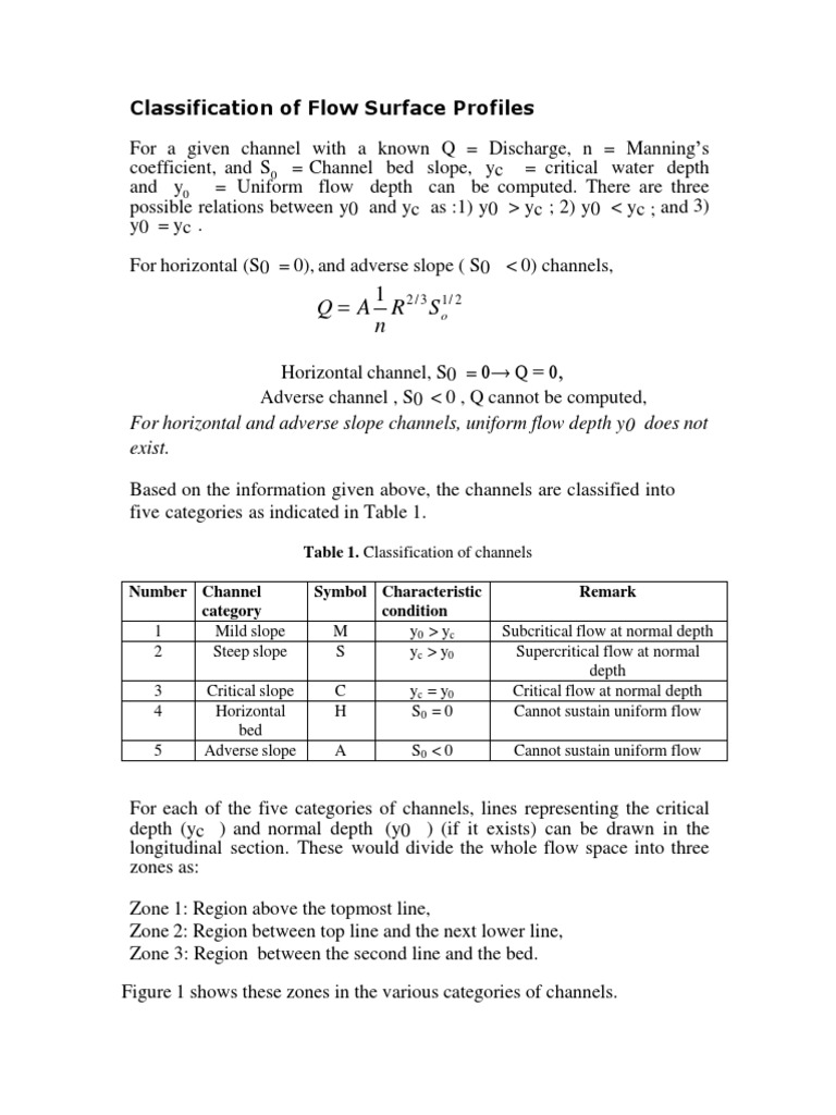 CE 111 - 01d2 - Gradually Varied Flow - Water Surface Classification ...