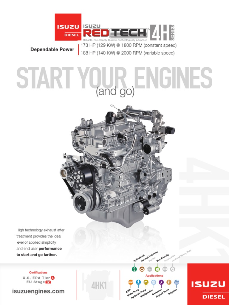 Engine Performance Curves | PDF | Horsepower | Engines