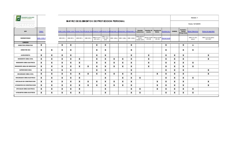 Matriz de Epps | PDF
