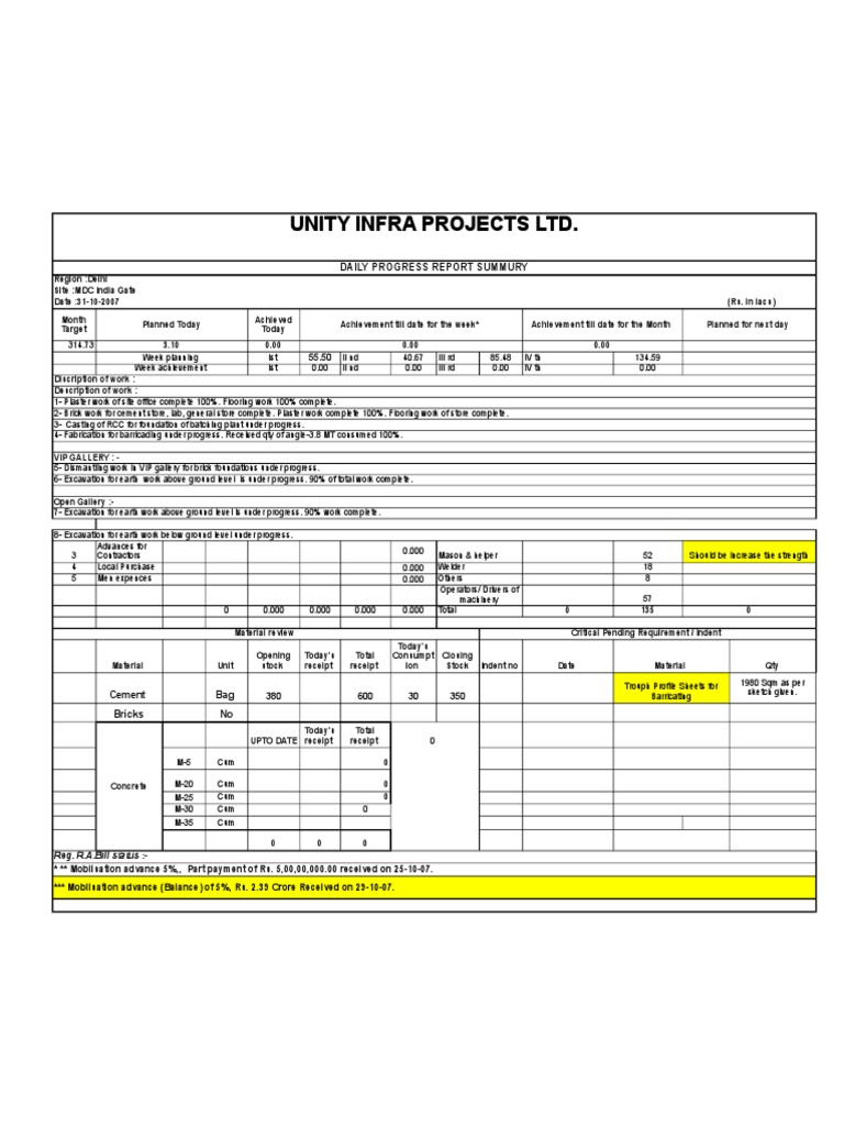 DPR Format | PDF | Structural Engineering | Architectural Elements