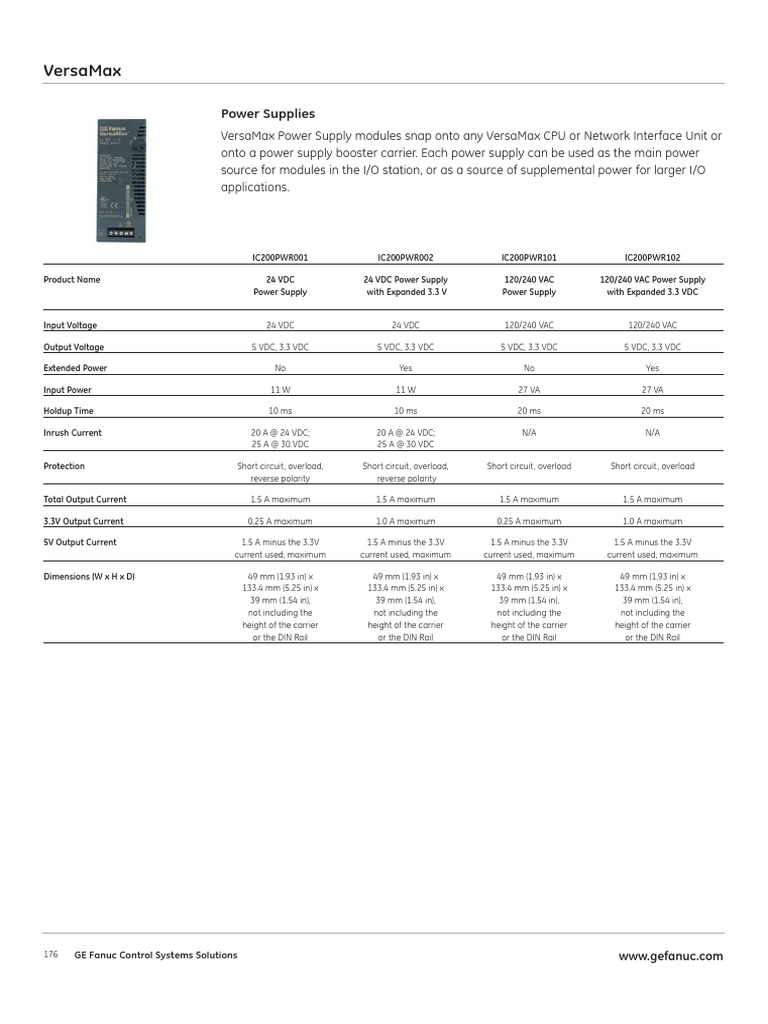 IC200PWR102 | PDF | Power Supply | Input/Output