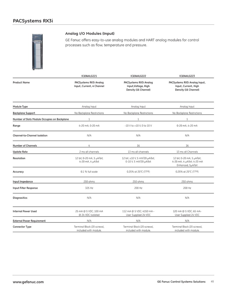 IC694ALG221 | Download Free PDF | Electricity | Electronic Engineering