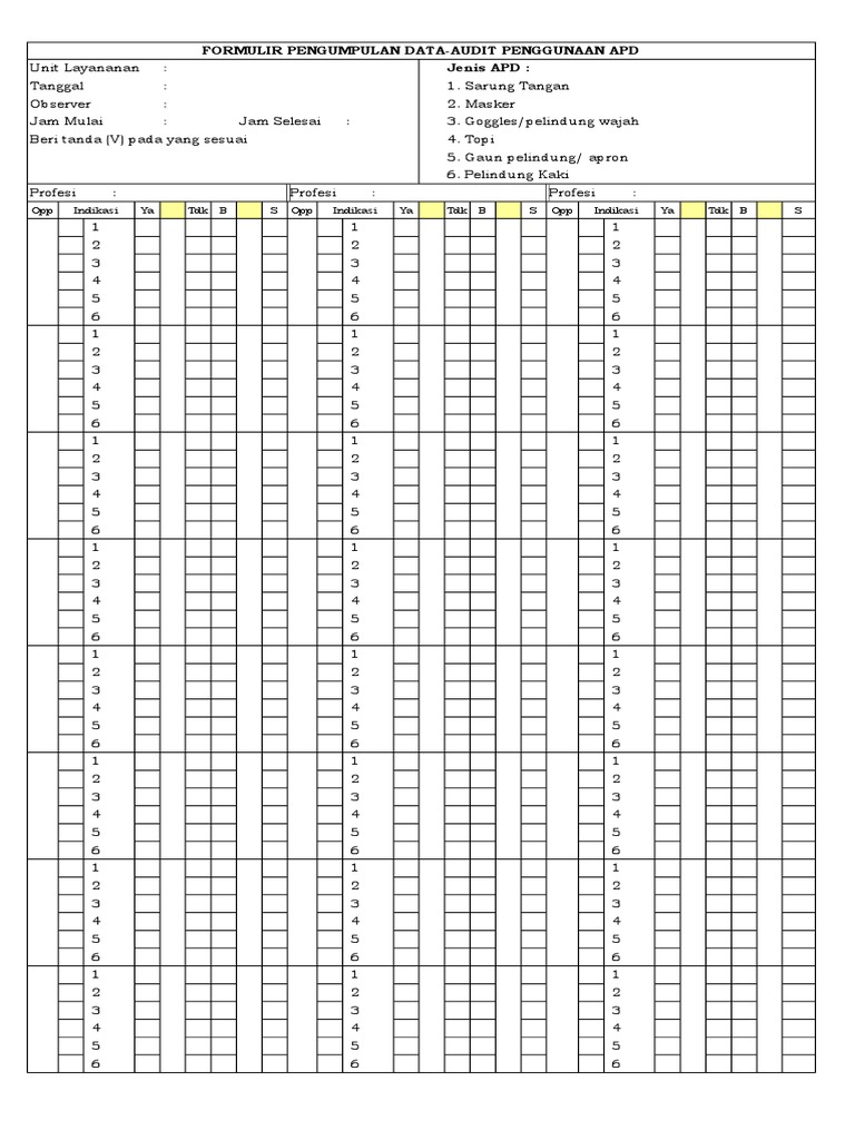 Penggunaan Apd | PDF