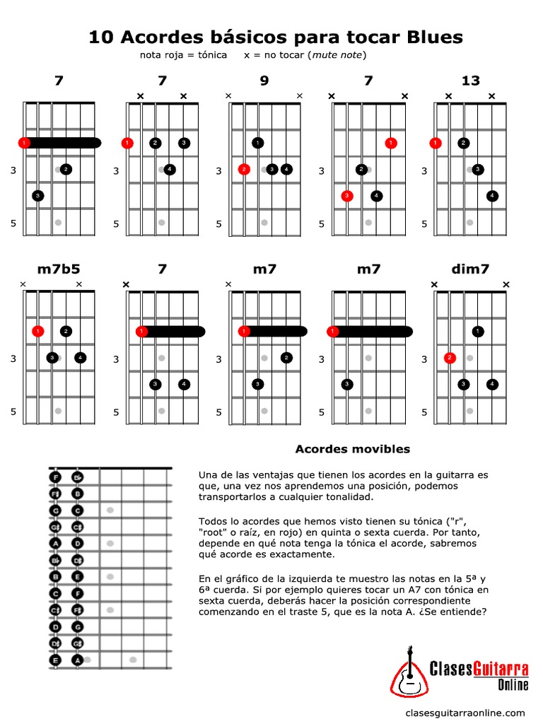 10 Acordes Básicos para Tocar Blues | PDF