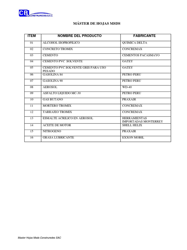 Lista Maestra MSDS | PDF