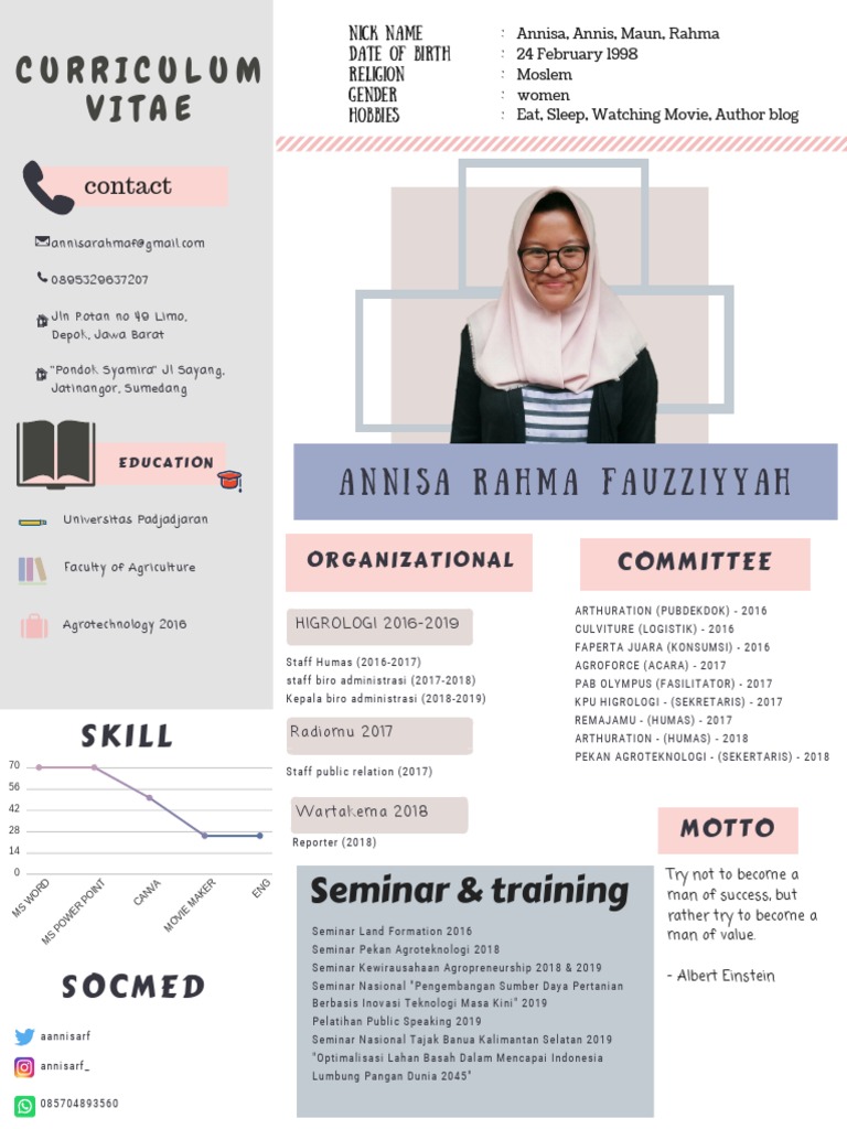 Annisa Rahma Fauzziyyah Cv Pdf 