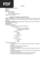 Matatag Curriculum Map - Grade 7-q1 - Music & Arts | PDF | Educational ...