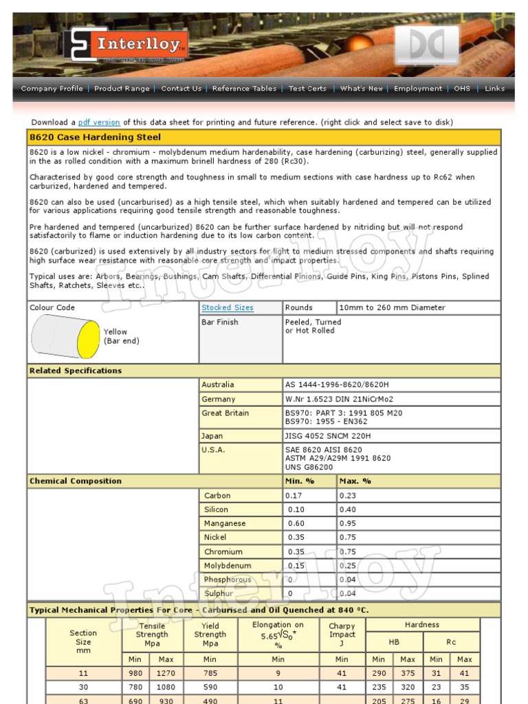 Interlloy Grade 8620 Case Hardening Steel | PDF | Heat Treating ...
