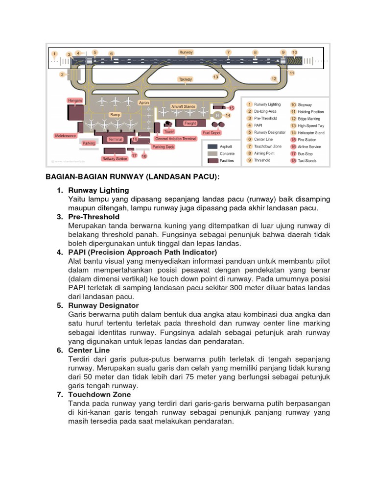 Bagian Bagian Runway (Landasan Pacu) | PDF | Teknologi & Rekayasa