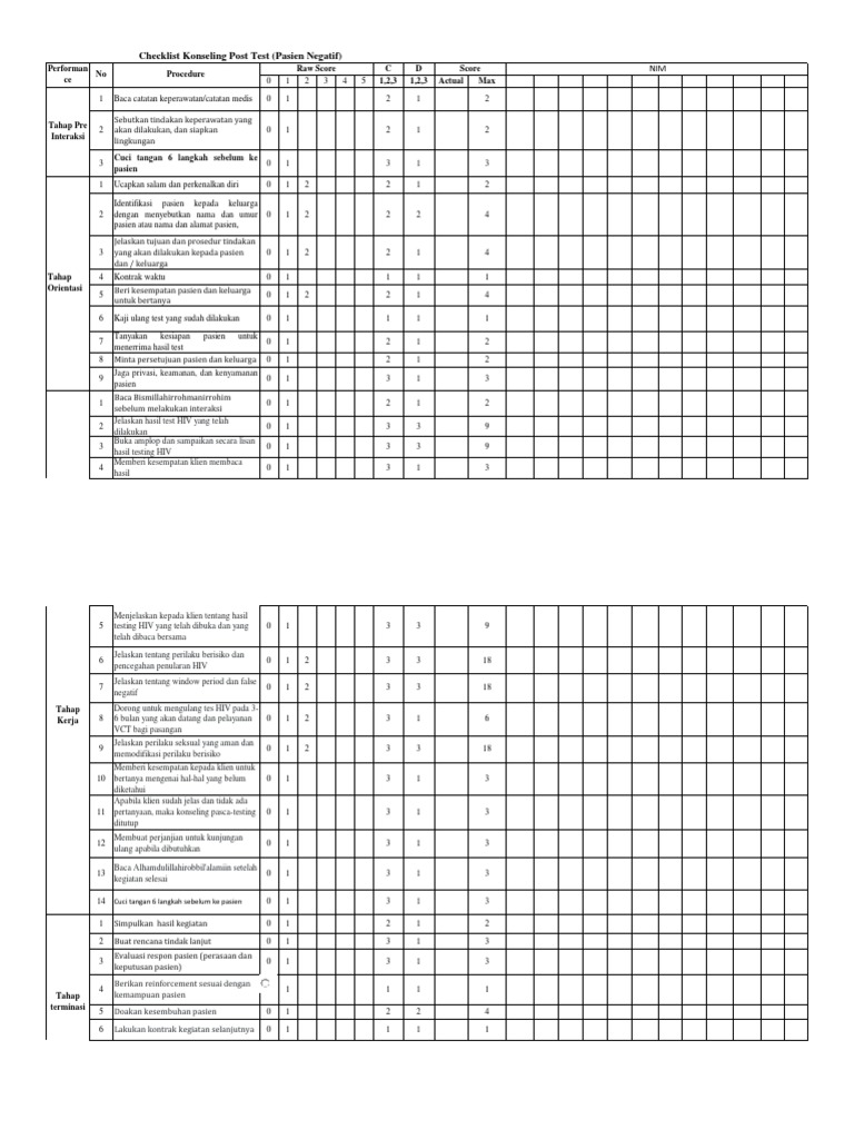 Checklist Konseling Hiv | PDF
