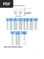 Counterbore and Countersink Dimensions Chart | PDF