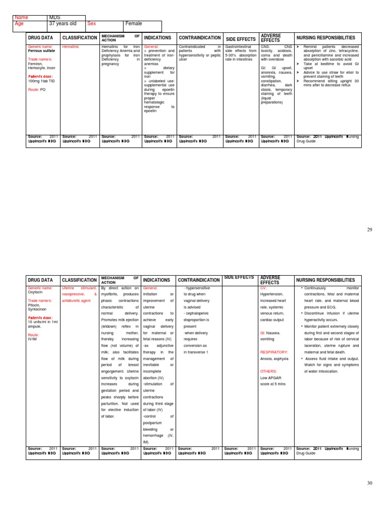 Case Pres Drug Study Revision | PDF | Childbirth | Drugs