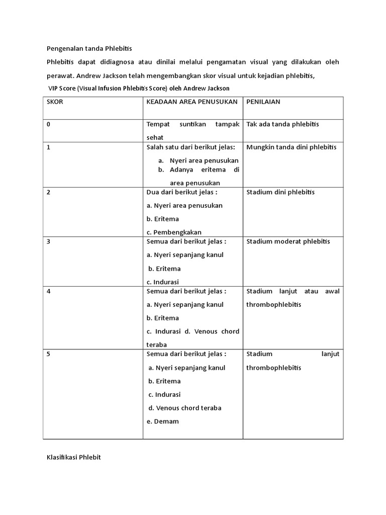 Tanda dan Tatalaksana Phlebitis Infus | PDF
