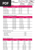 Tolerance Tables - Round Bars Iso F7 - Tolerances: f7 Diameter MM Upper ...