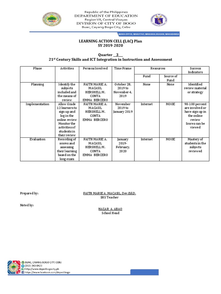 LAC TEMPLATE 21st Century Skills and ICT Integration | PDF ...