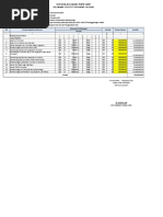 Kode Penyakit SKDR | PDF