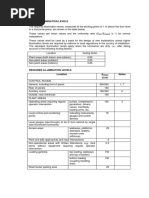 CIBSE Guideline & Recommended Lighting Levels | PDF | Lighting | Warehouse