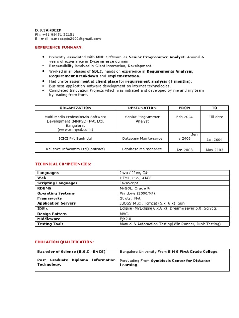 San Deep | PDF | Java Server Pages | Java (Programming Language)
