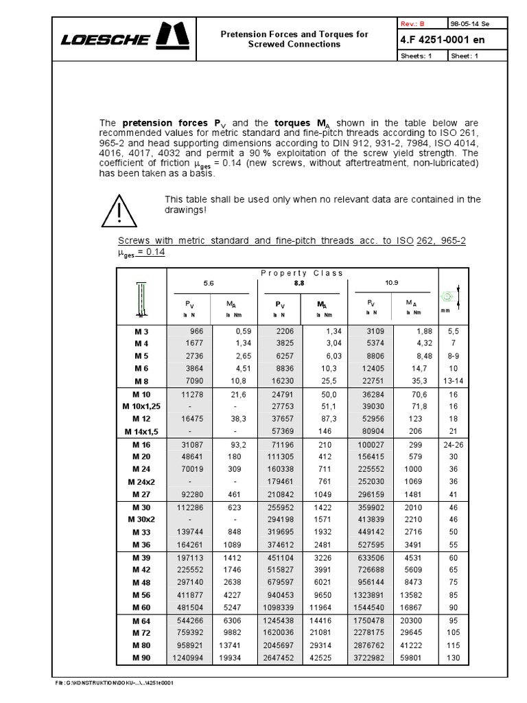 2 Pretension Forces and Torques | PDF | Screw | Mechanical Engineering