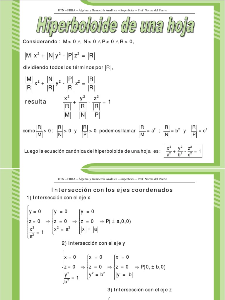 Desarrollo Hiperboloide de Una Hoja | PDF | René Descartes | Matemática ...