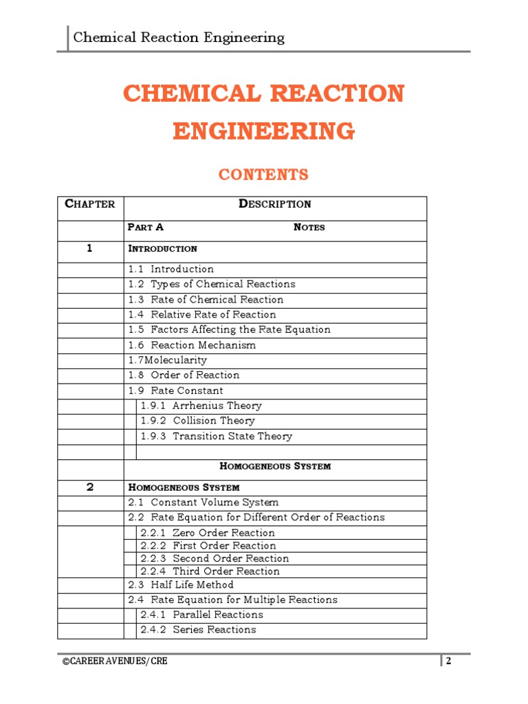 CH CRE Sample Career Avenues PDF | PDF | Reaction Rate | Chemical Reactions