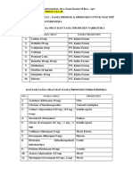 Daftar Obat Prekursor | PDF | Medicine | Psychopharmacology