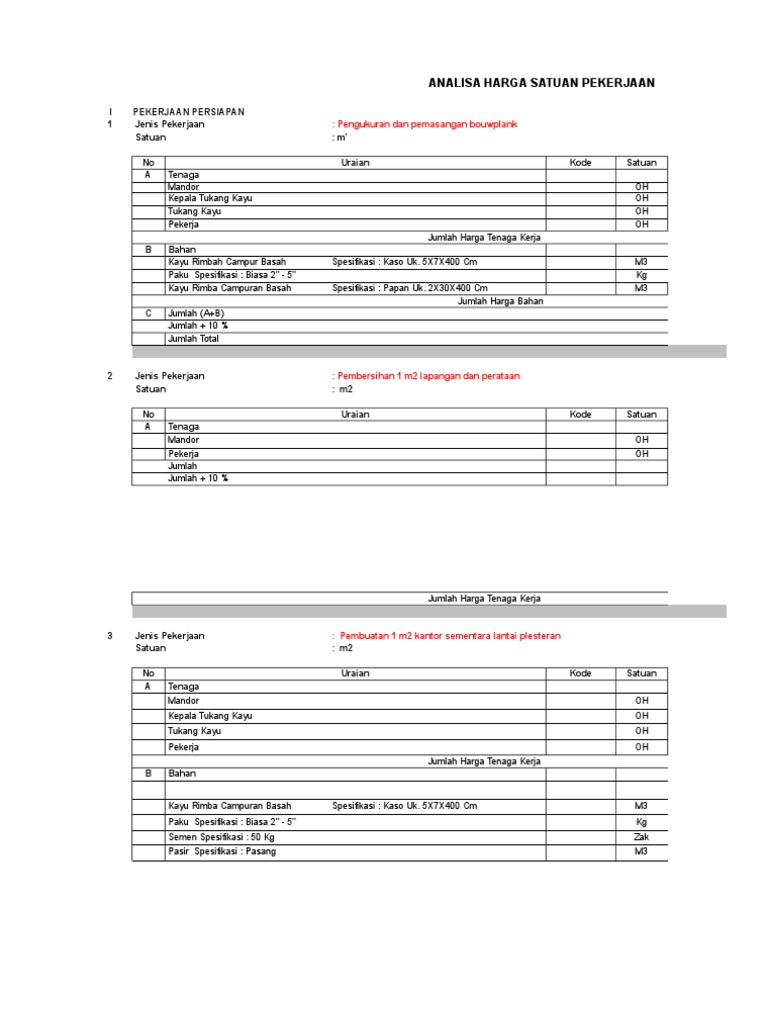 Rab Ipal Rsud Tebet Update | PDF