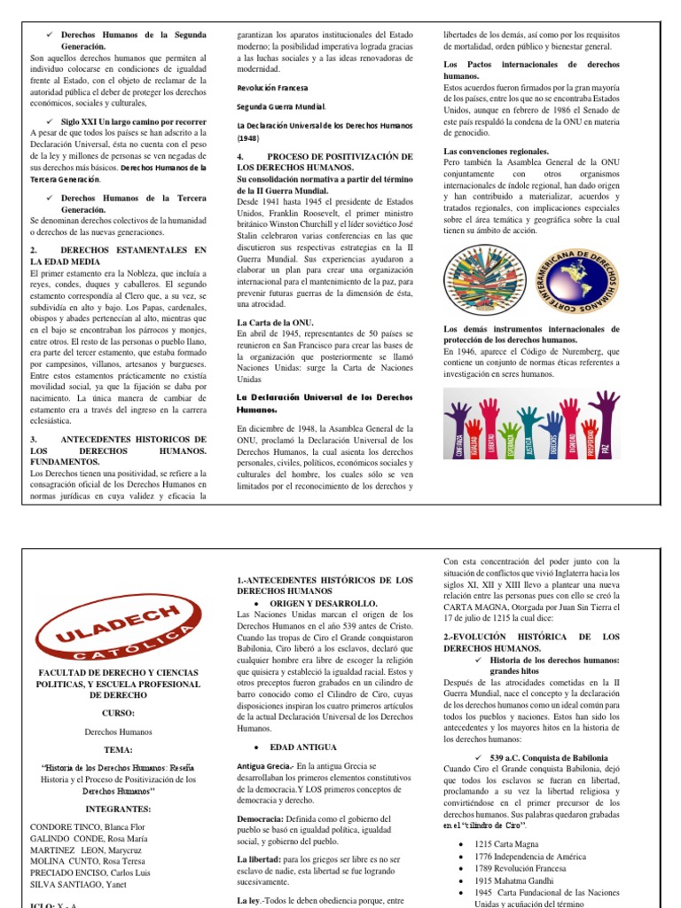 TRIPTICO | PDF | Derechos humanos | Naciones Unidas