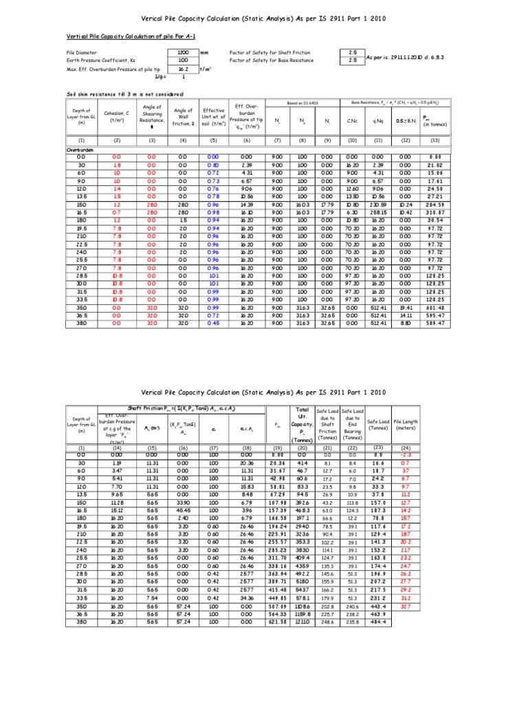 Pile Load Capacity Vertical | PDF | Deep Foundation | Friction