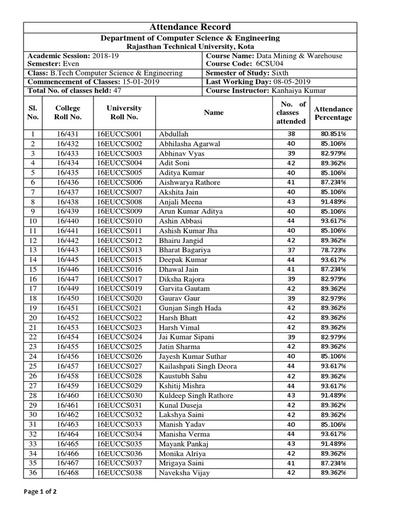 Attendance Record Template | PDF