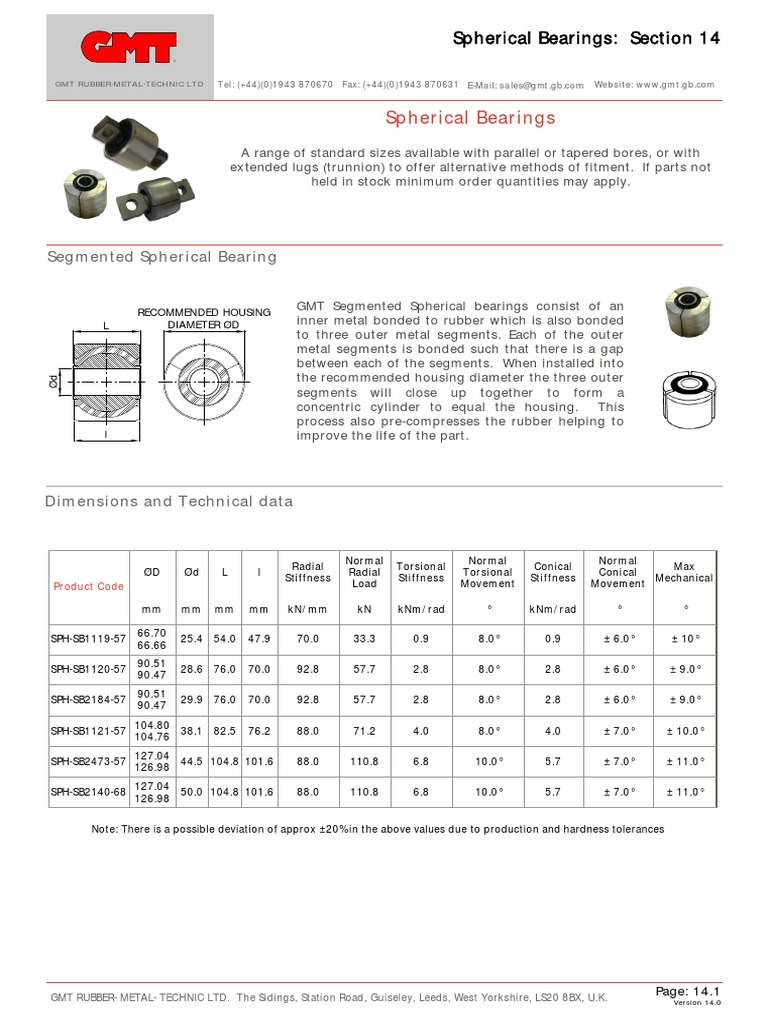 Custom Spherical Bearings Data Sheet | PDF | Mechanical Engineering ...