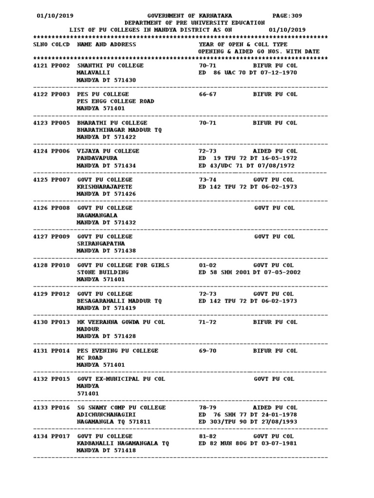 23 Mandya | PDF | Politics Of India | Government Of India