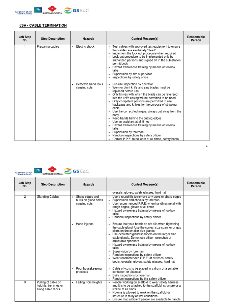 Jsa Cable Termination | PDF | Knife | Personal Protective Equipment