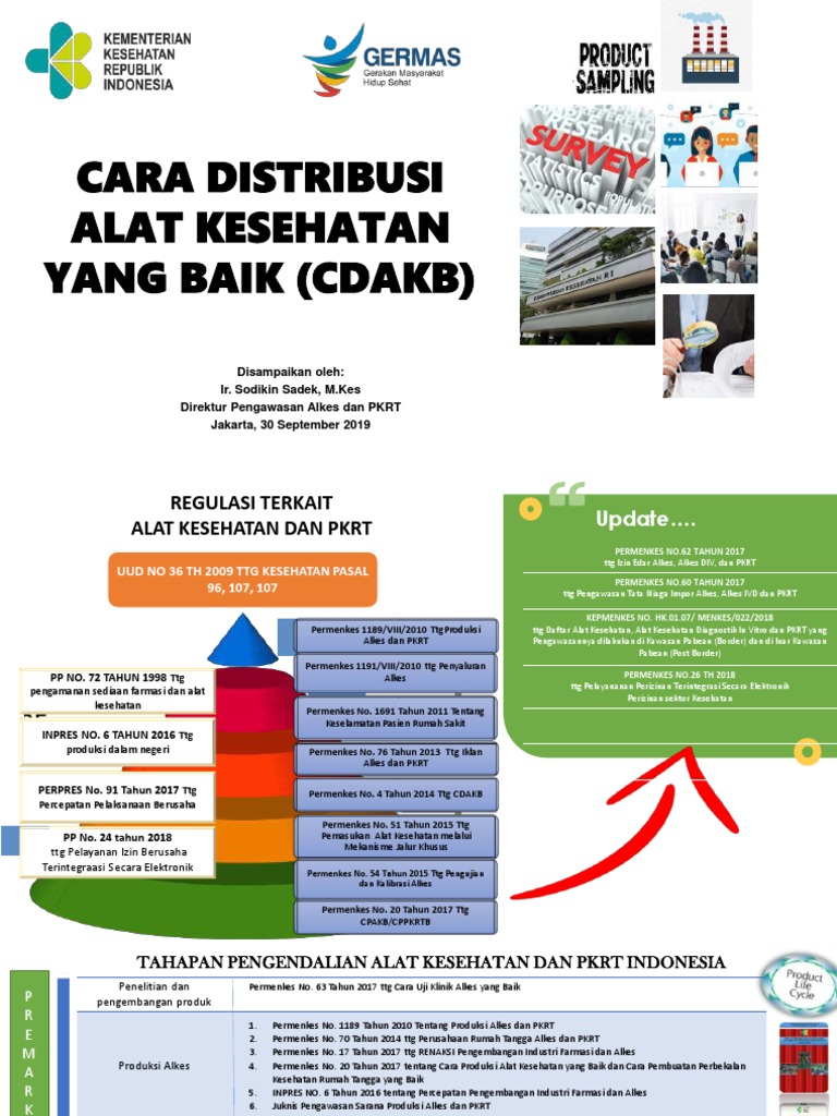 CDAKB-Direktur - Rev.5-Tgl 30 Sept2019 | PDF