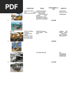 Equipment Rental Rates DPWH | PDF | Drill | Mechanical Engineering