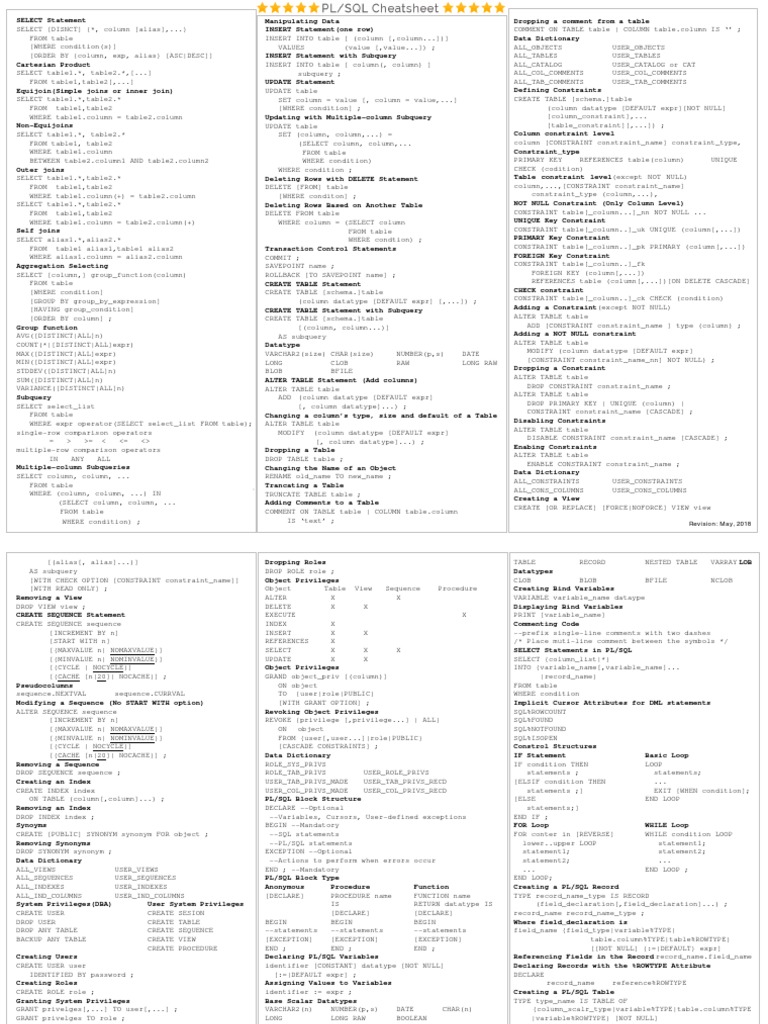 PL SQL Cheatsheet | PDF | Pl/Sql | Database Index