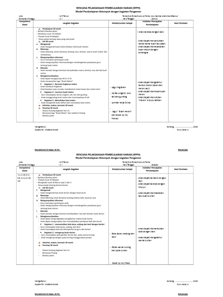 RPPH Kelas A Contoh | PDF